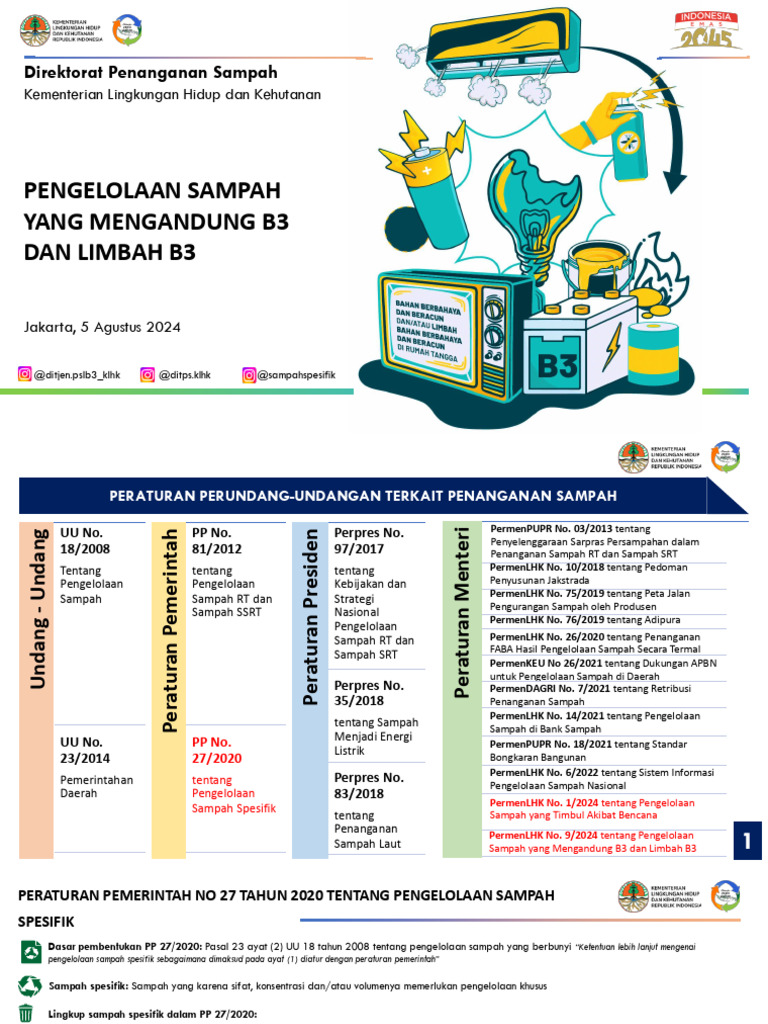 Pres-Ssb3-Internal 05082024 | PDF