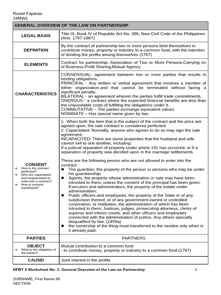 Template - General Overview of The Law On Partnership | PDF ...