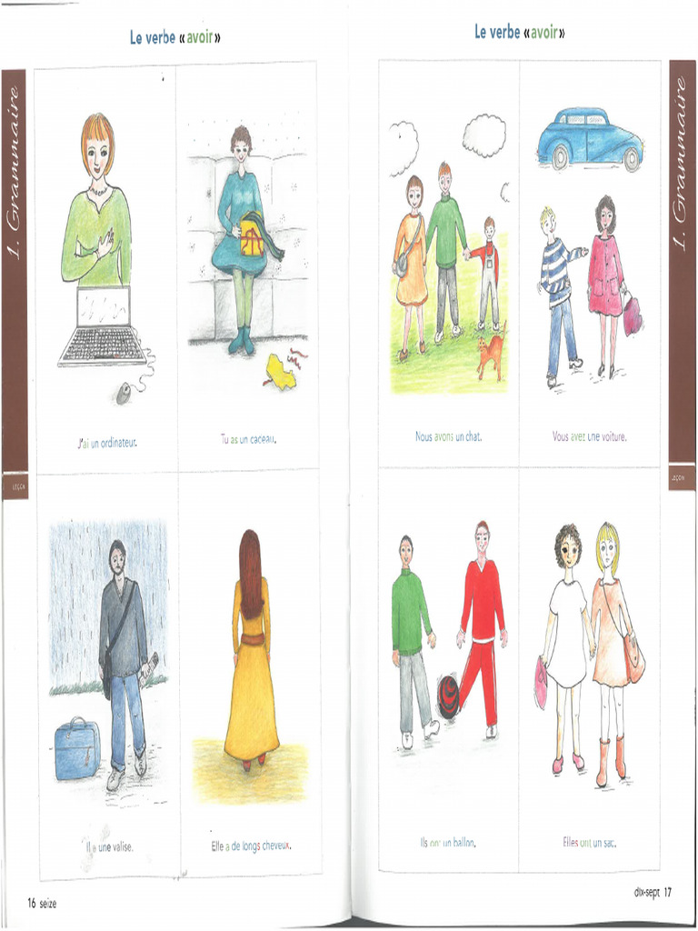 Le Verbe Avoir Exemples | PDF