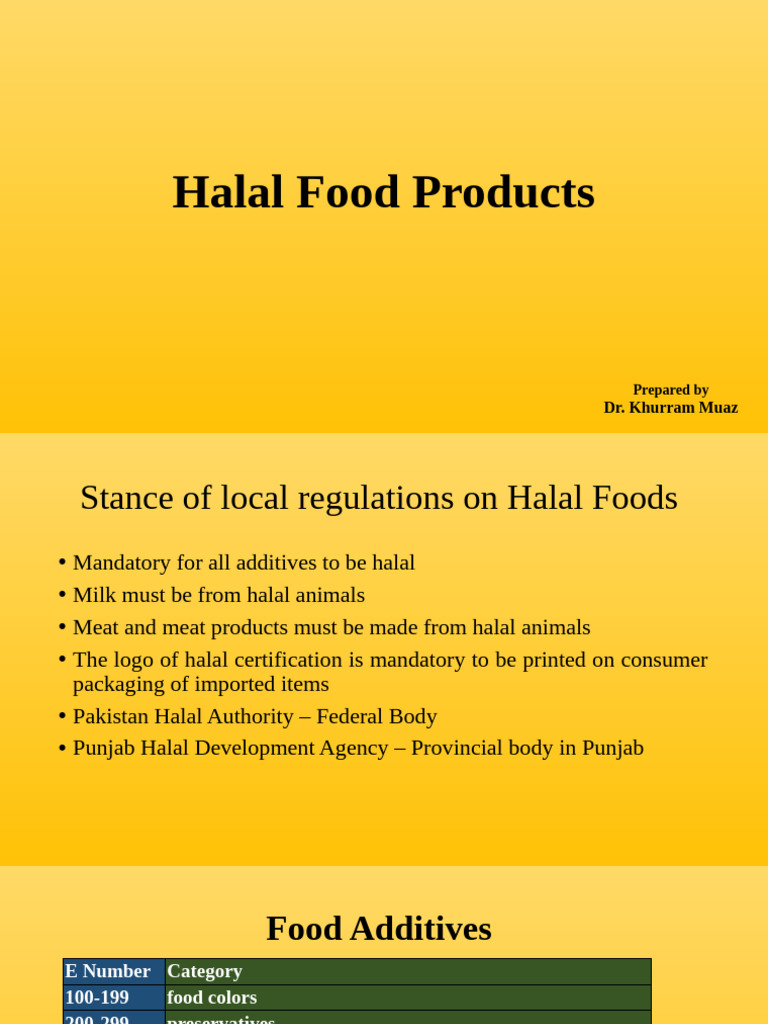 Halal Food Products | PDF