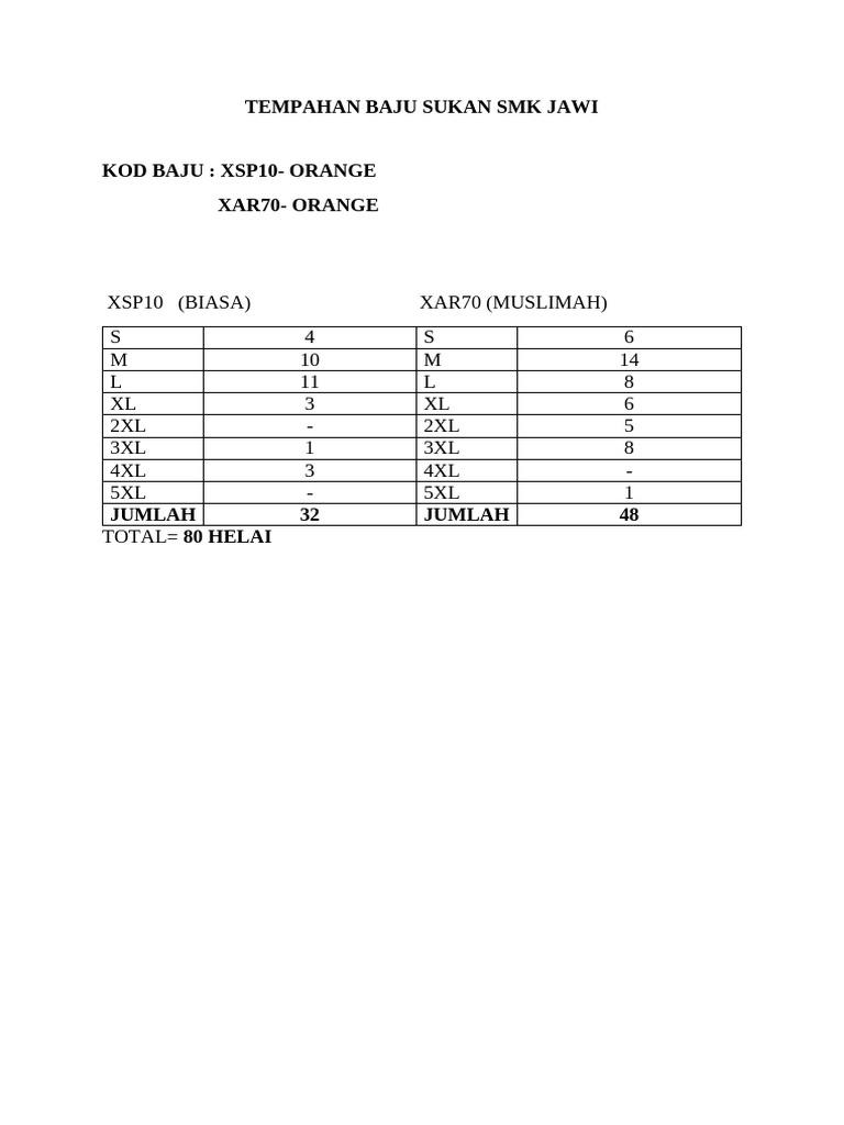 Saiz Baju Sukan 2022 | PDF