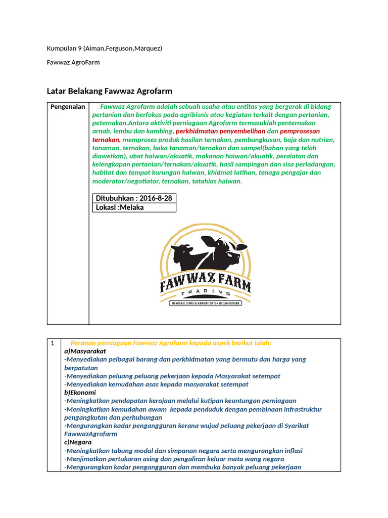 K9 Perniagaan FawwazAgrofarm | PDF