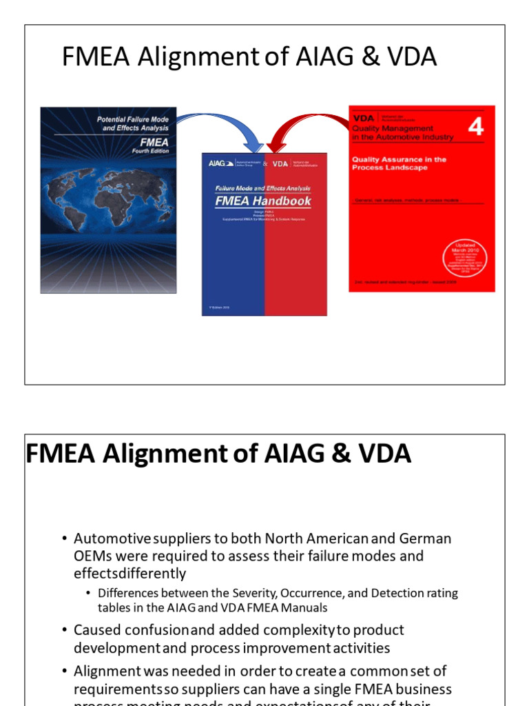 The First Edition of The AIAG-VDA FMEA | PDF