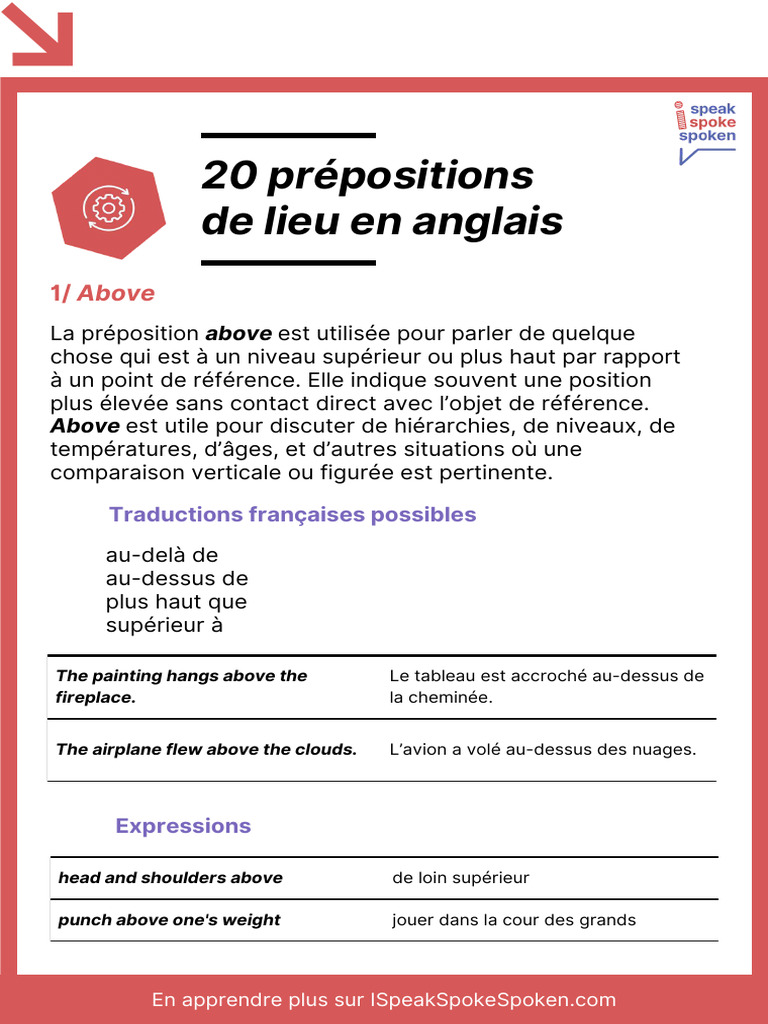 Ispeakspokespoken Prepositions Lieu Anglais PDF | PDF