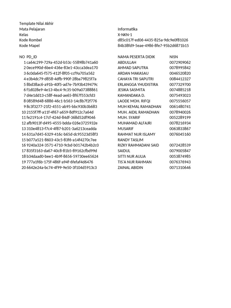 Template Nilai Akhir Mata Pelajaran Informatika Kelas X NKN 1 | PDF