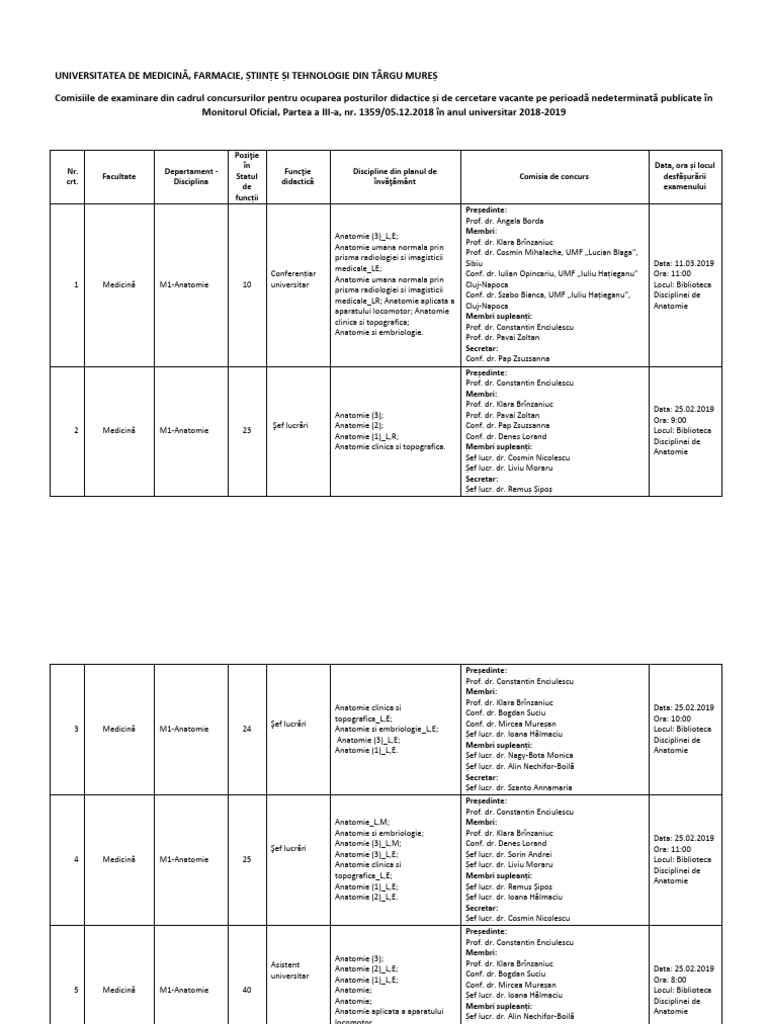 Comisii Concurs Nedeterminata | PDF