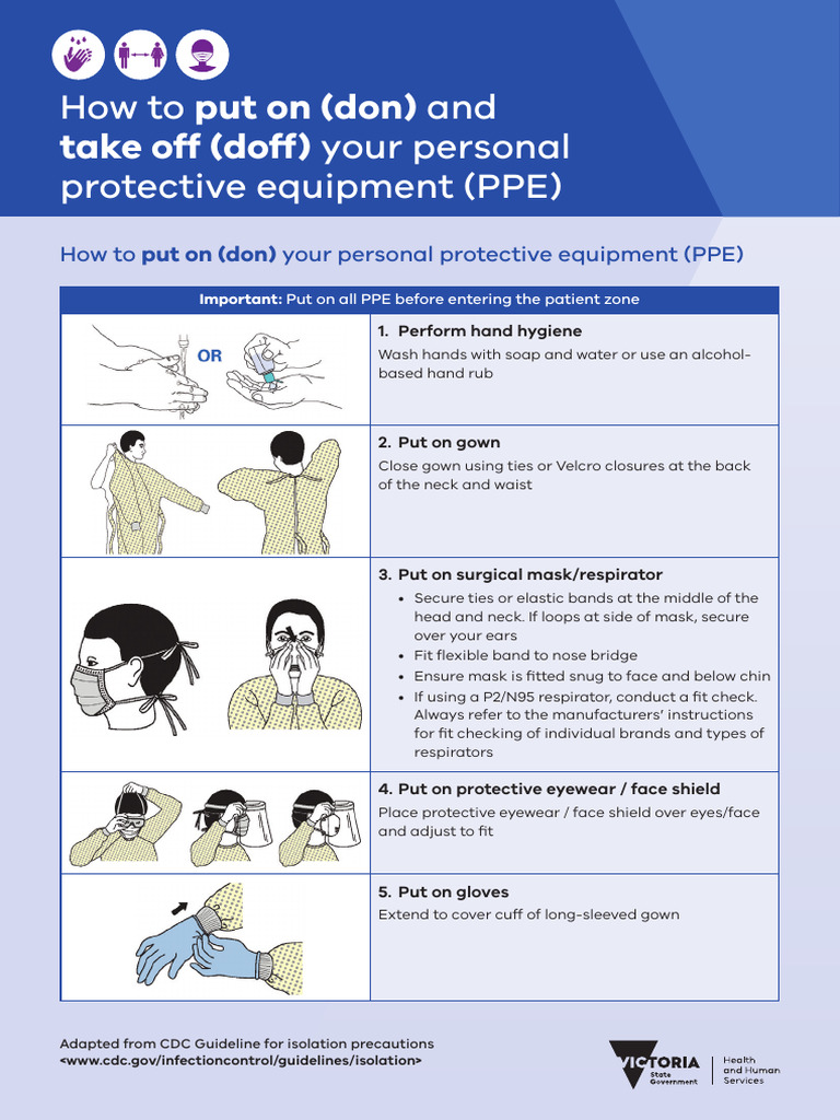 DONNING & DOFFING Sequence | PDF