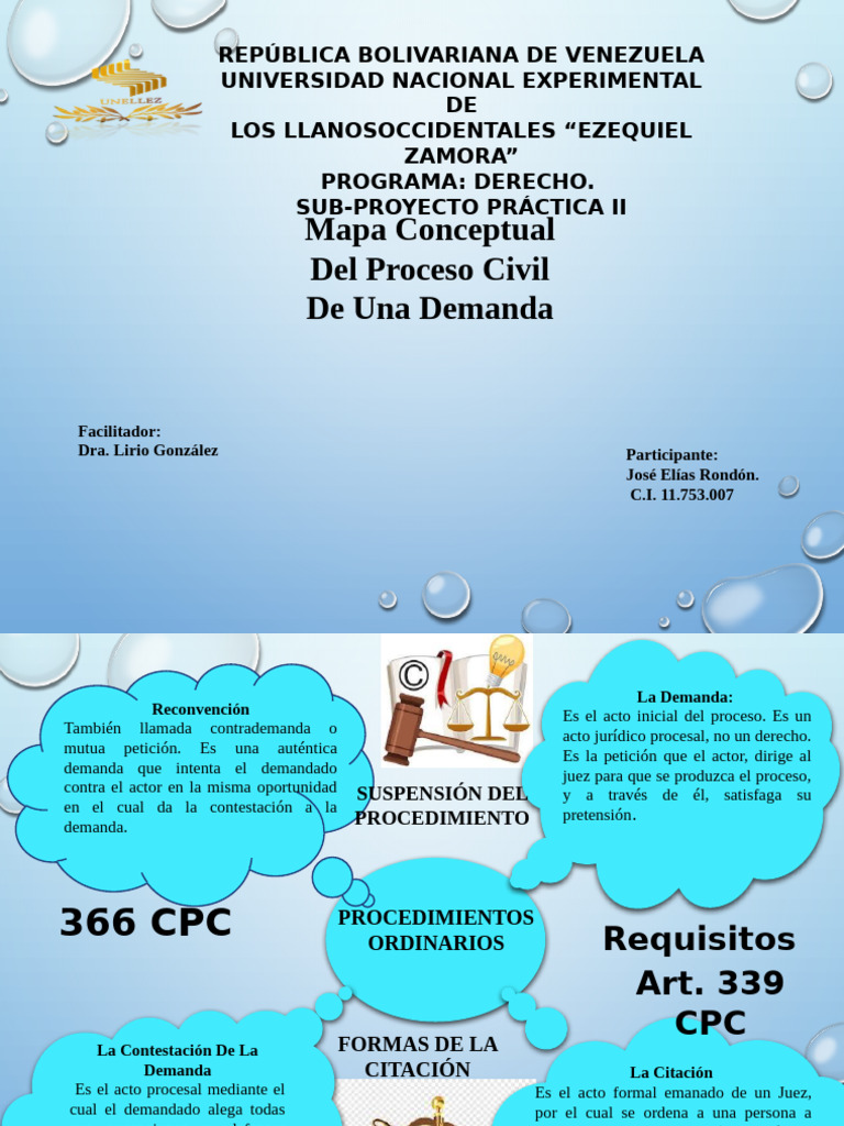 José Elías Rondón Mapa Conceptual Nro.1 PRACTICA II | PDF