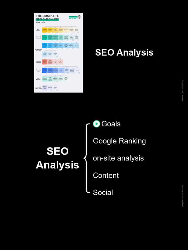 SEO Analysis | PDF