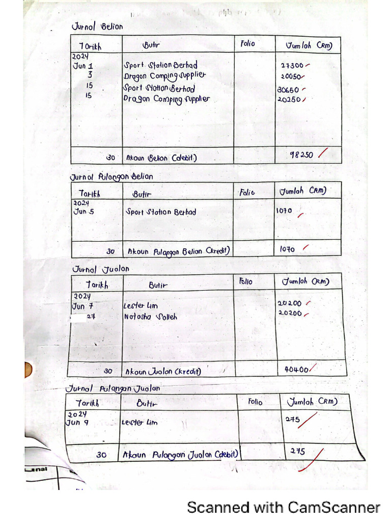 Contoh Lejar Prinsip Akaun | PDF