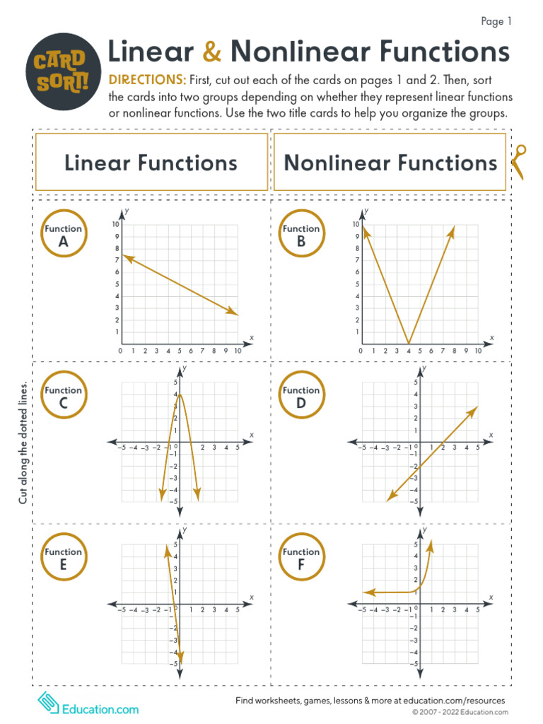 Card Sort Linear and Nonlinear Functions | PDF | Nonlinear System | Mathematics
