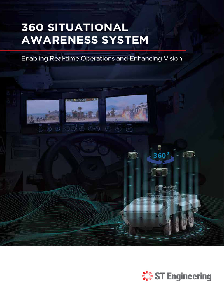 360 Situational Awareness System | PDF