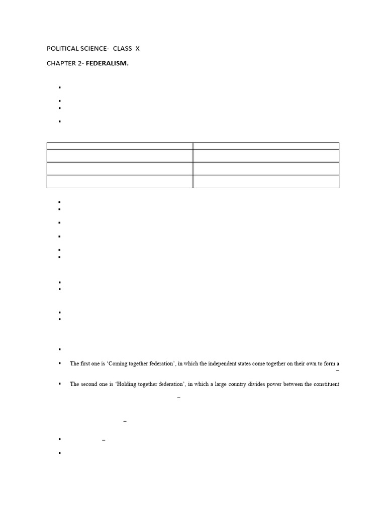 10 Pol SC - Federalism | PDF | Government | Governance