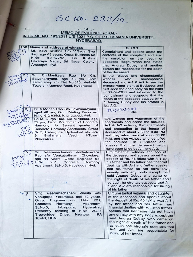 Doc-20240826-Wa0009 240904 172044 | PDF