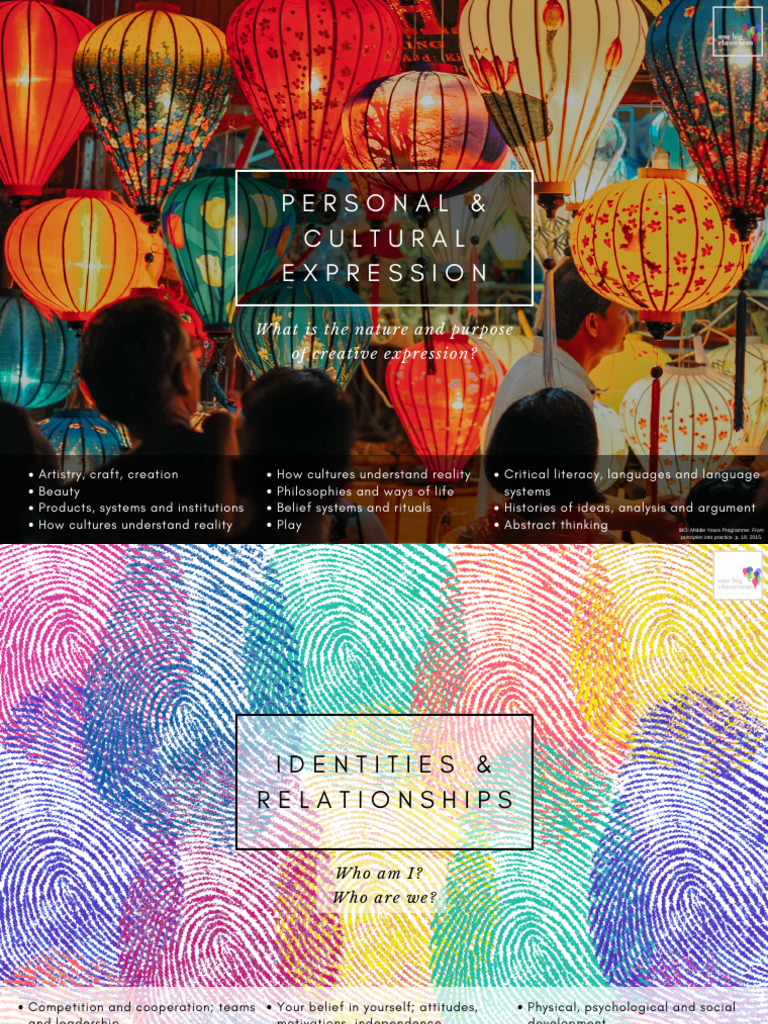 Global Contexts | PDF