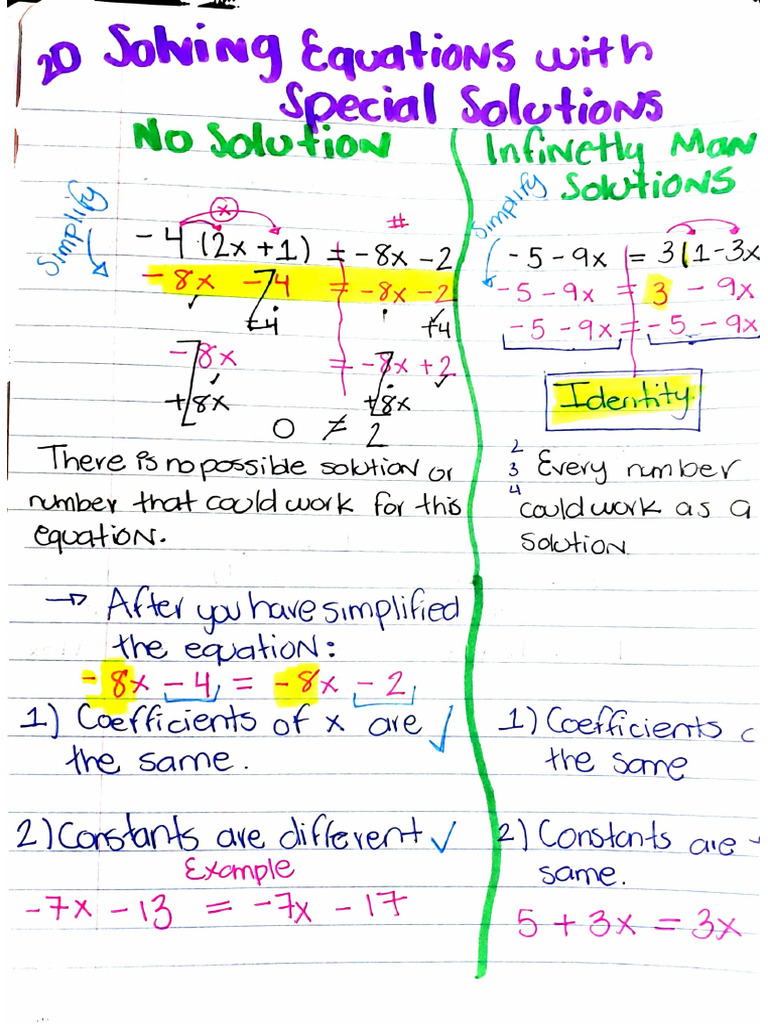 Solving Equations With Special Solutions | PDF