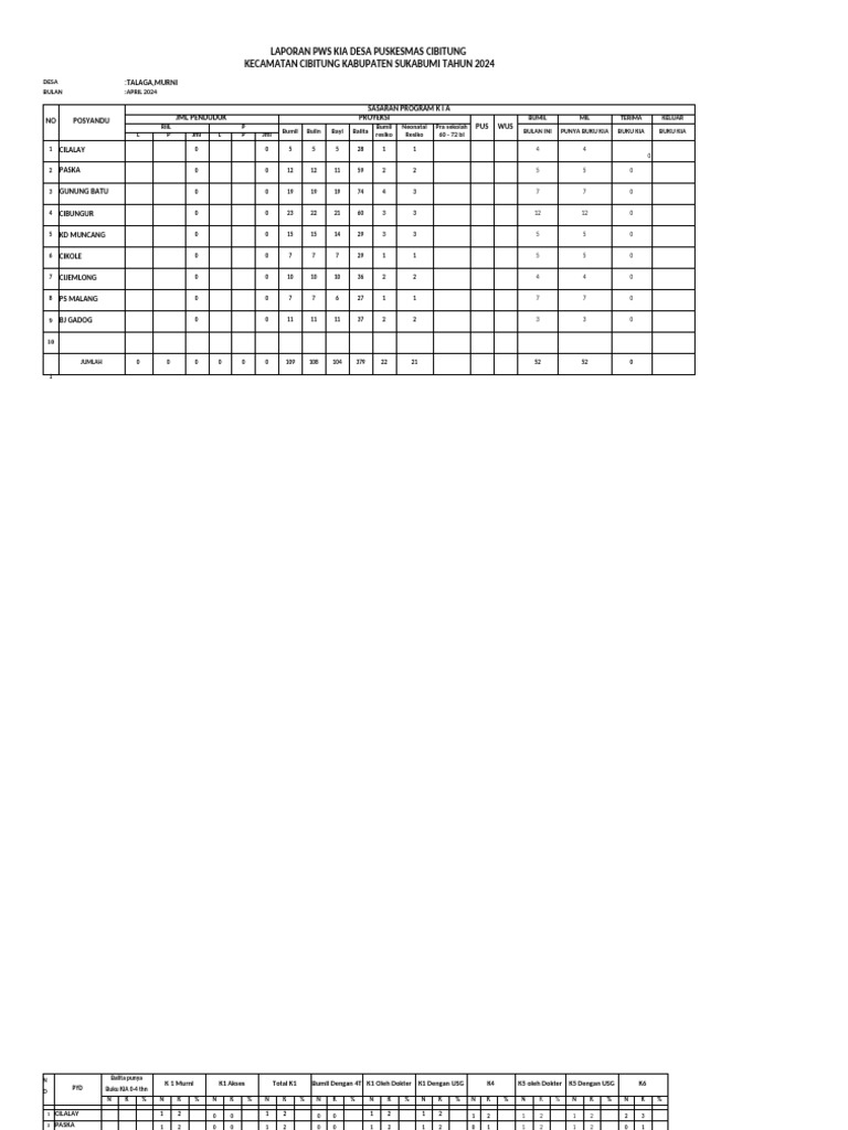 Pws Desa Talagamurni April 2024 | PDF
