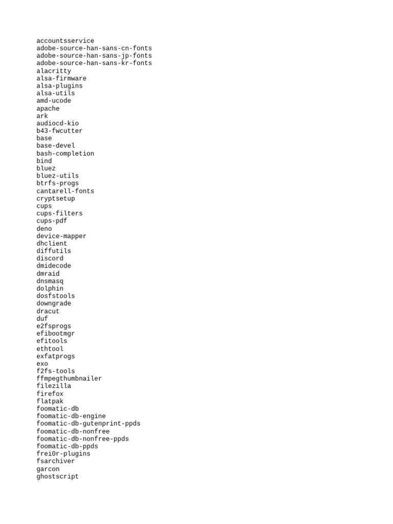 Paquetes Pacman | PDF