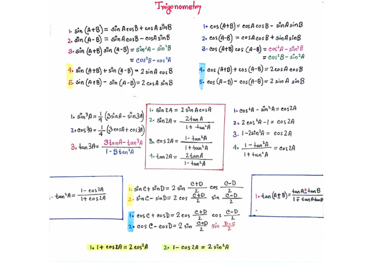 Trigonometry Formu | PDF
