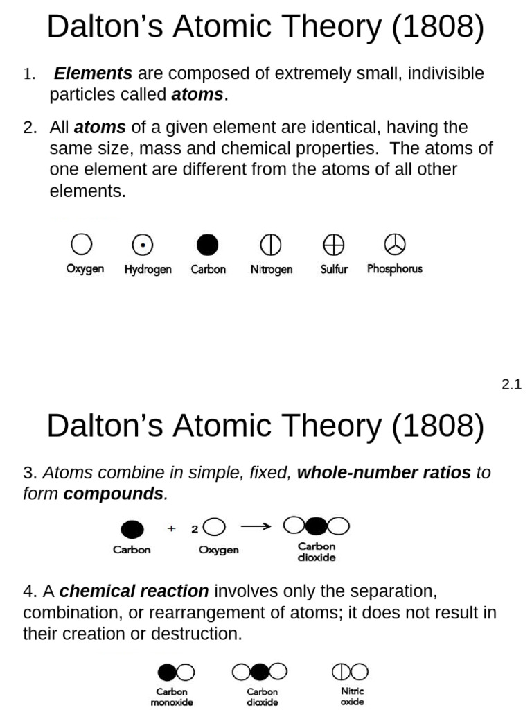 Atomsions and Predicting Ionic Charges | PDF