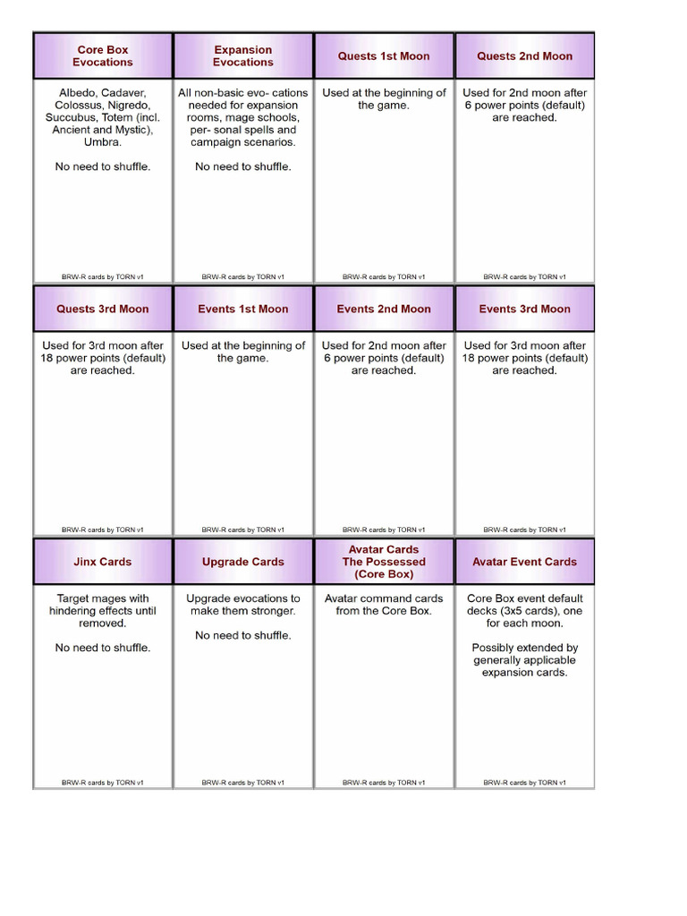 BRW-R Small Separator Cards - ENG v1 | PDF