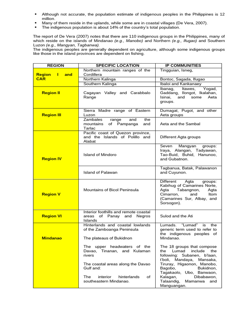 Lecture Indigenous Lesson 3 | PDF