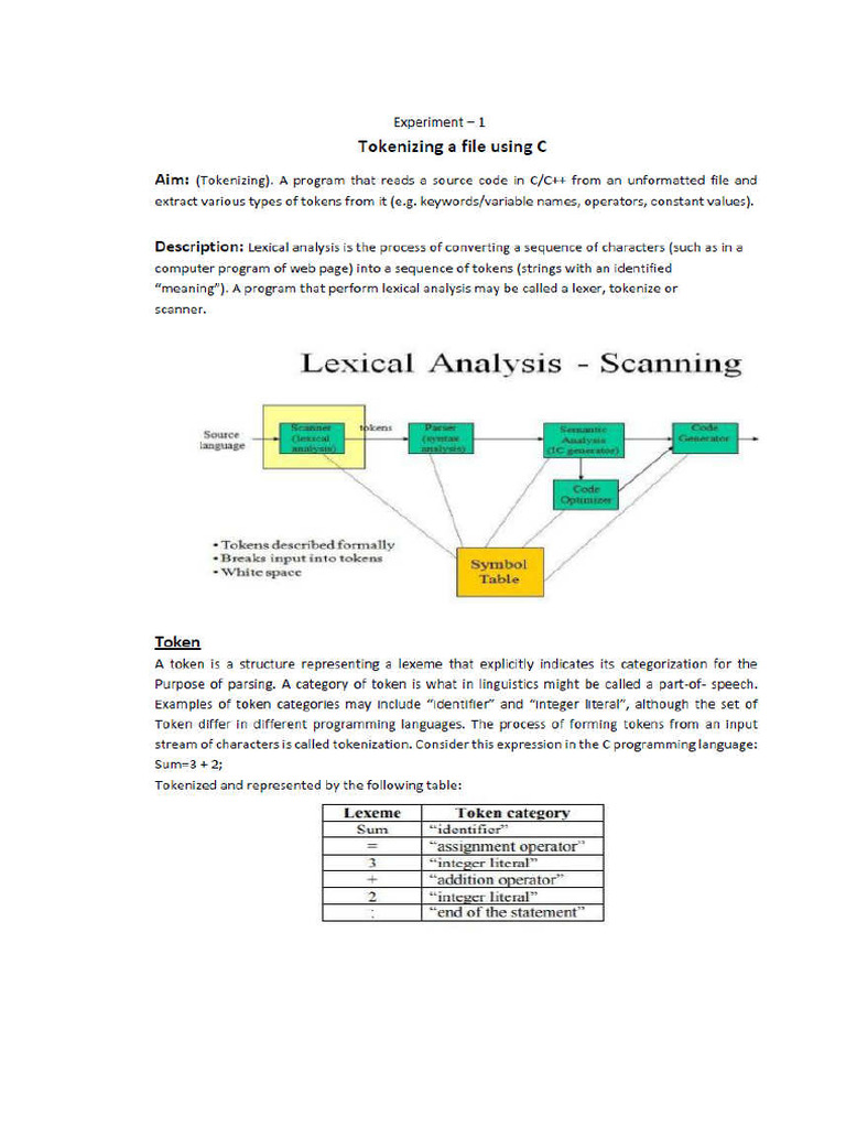 Tokenizing A File Using C | PDF