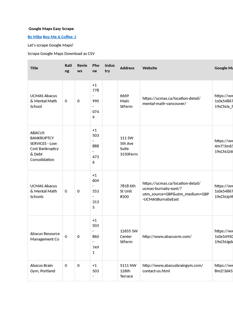Scrap Data Abacus Usa Canada | PDF