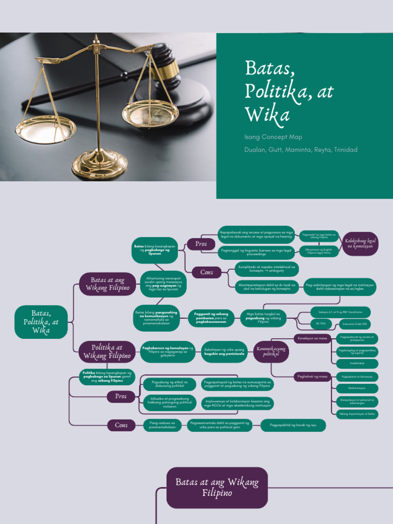 FIL40 Batas, Politika, at Wika | PDF