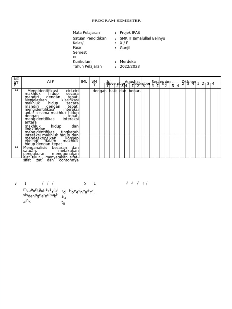 PDF Program Semester | PDF
