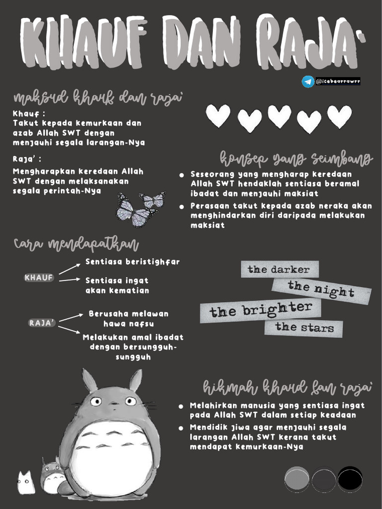 Khauf Dan Raja' | PDF