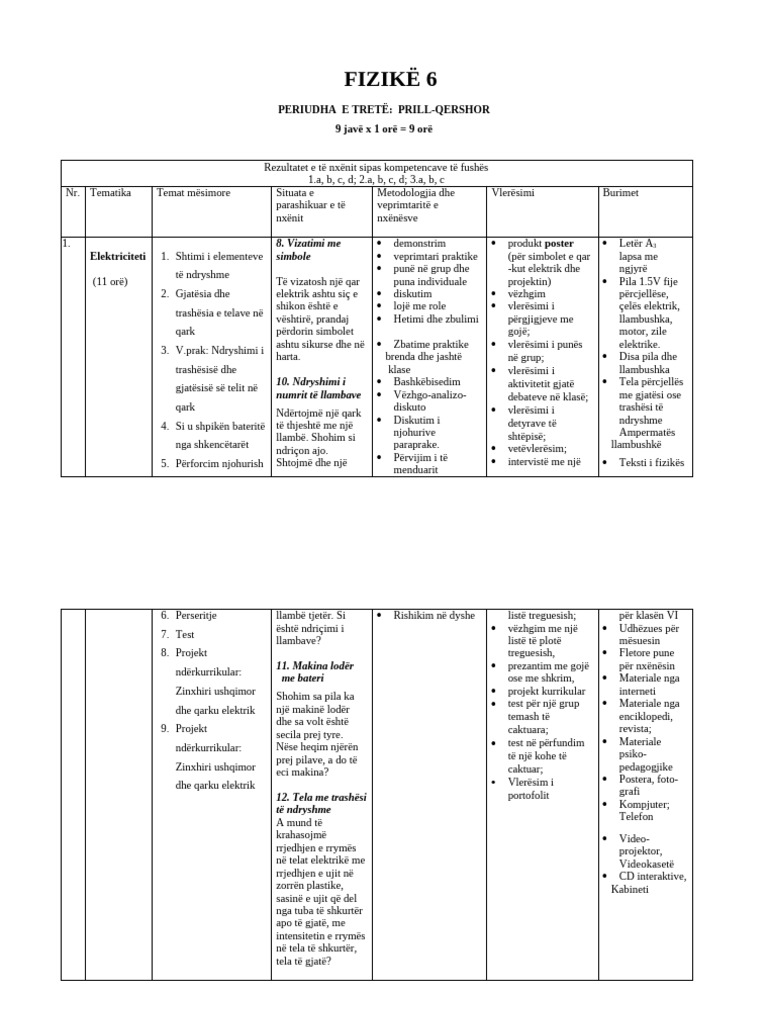 Fizika 6 - Pegi TRMJ 2+3 | PDF