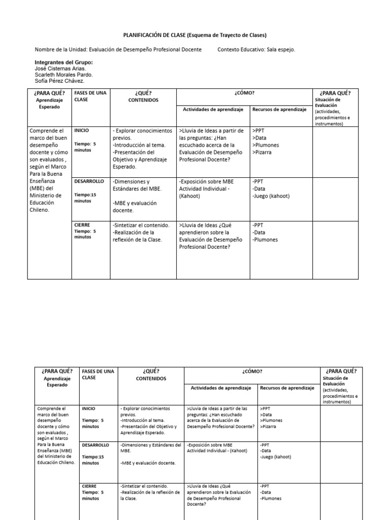 Planificación Clase | PDF