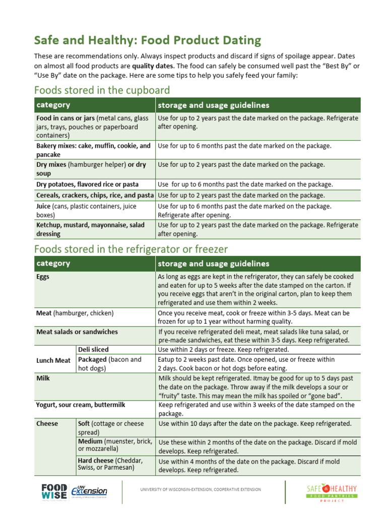Food Safety Keep or Toss English | PDF | Cheese | Refrigerator