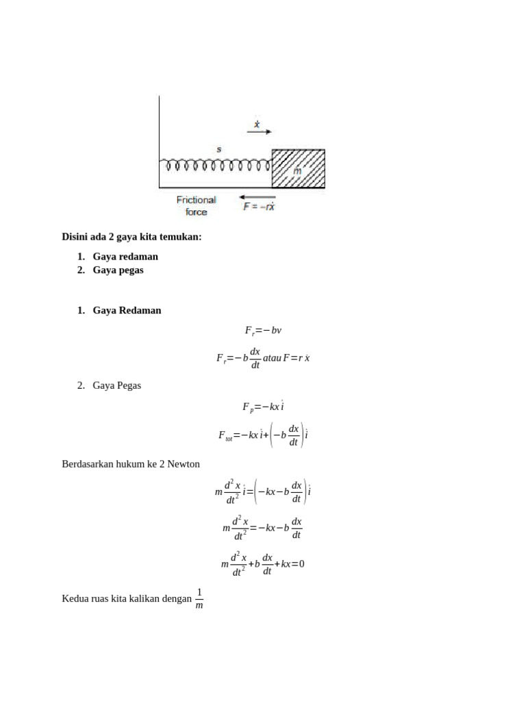 Gerak Harmonik Sederhana Teredam | PDF