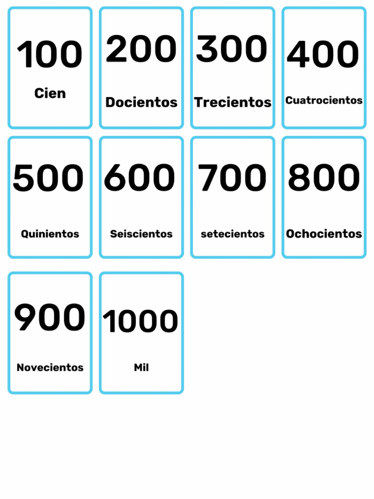 Números Flashcards Coloridas Tarjetas de Aprendizaje | PDF