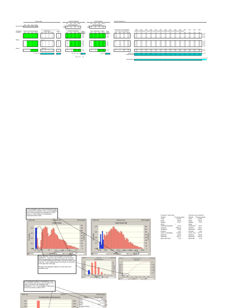 TB Alliance Exercise 2013 Solution | PDF