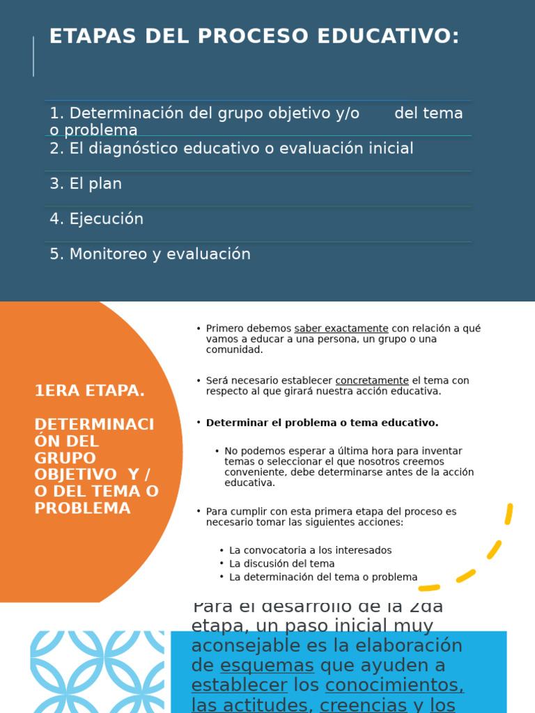 3era Semana EPSII 2da Clase 2024 | PDF | Evaluación | Cognición