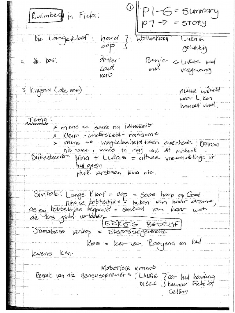 Opsomming Fiela Se Kind (Emma) | PDF