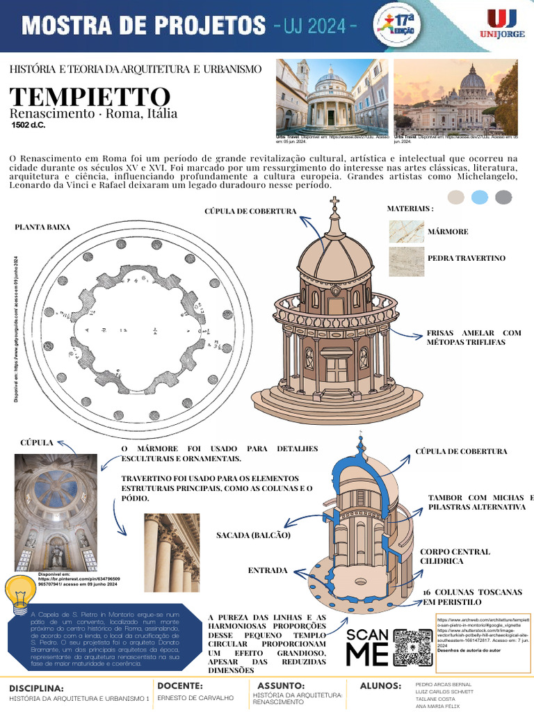 Tempietto | PDF