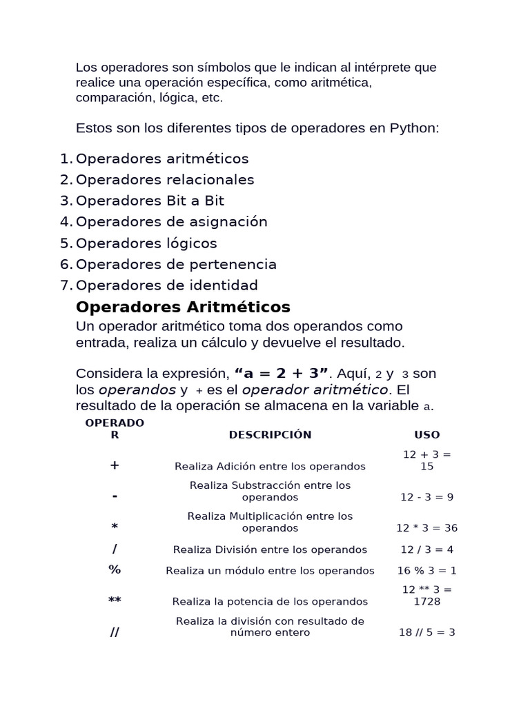 Operadores En Python Pdf