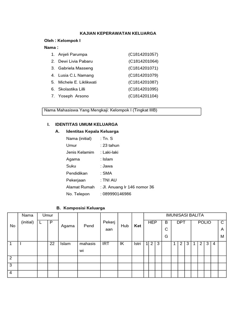 Kel. 1 Perbaikan BLM | PDF