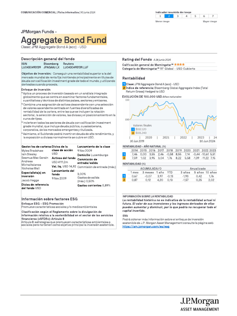JPMorgan Aggregate Bond Fund FactSheet | PDF