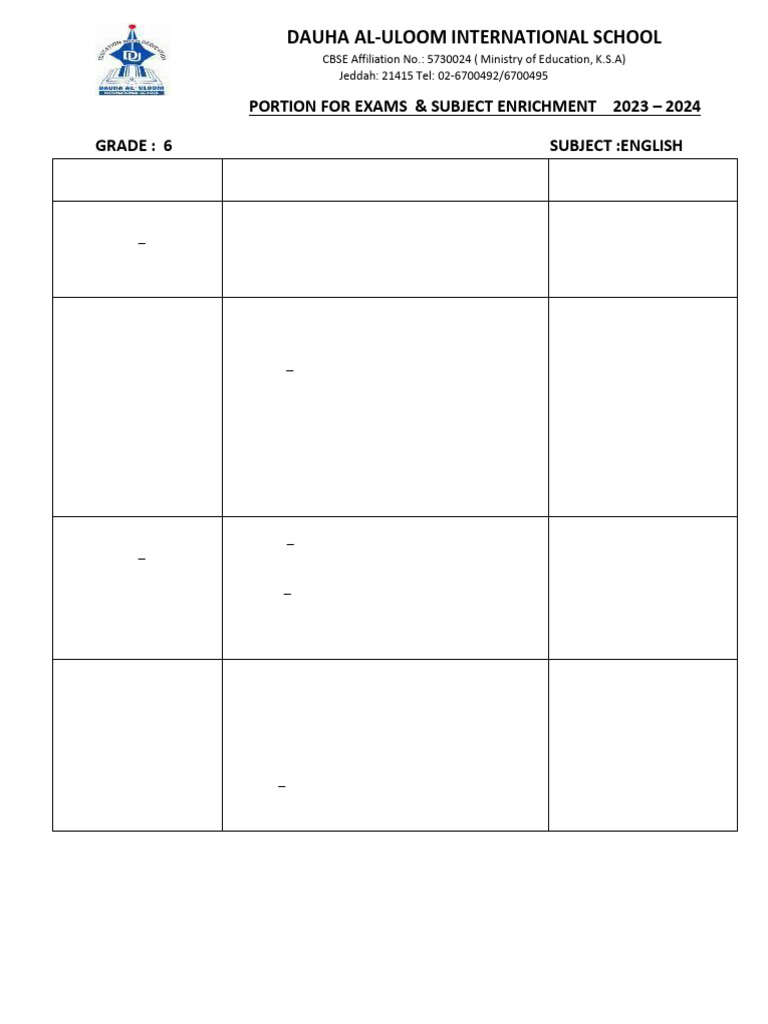 Grade 6 Break Up Sylabus 23-24 | PDF | Geometry | Shape