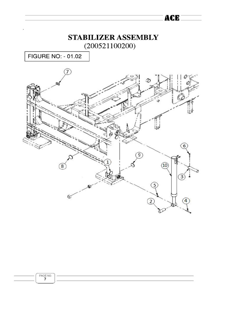 ACE Stabilizer | PDF