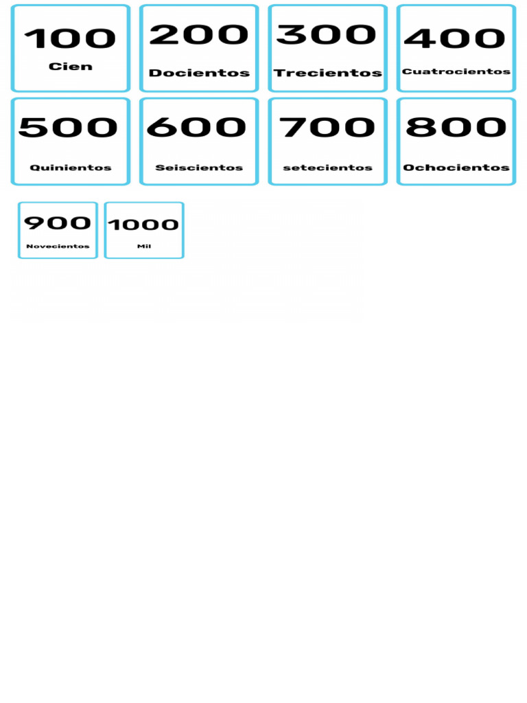 Números Flashcards Coloridas Tarjetas de Aprendizaje | PDF