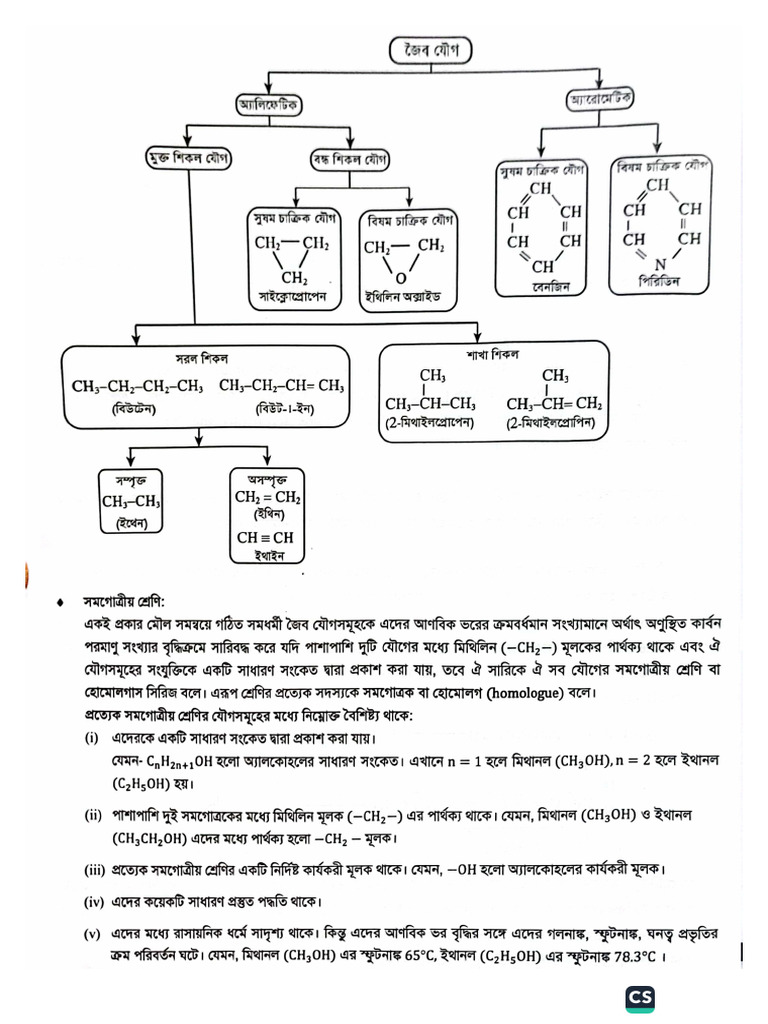 Organic FT Ifti | PDF