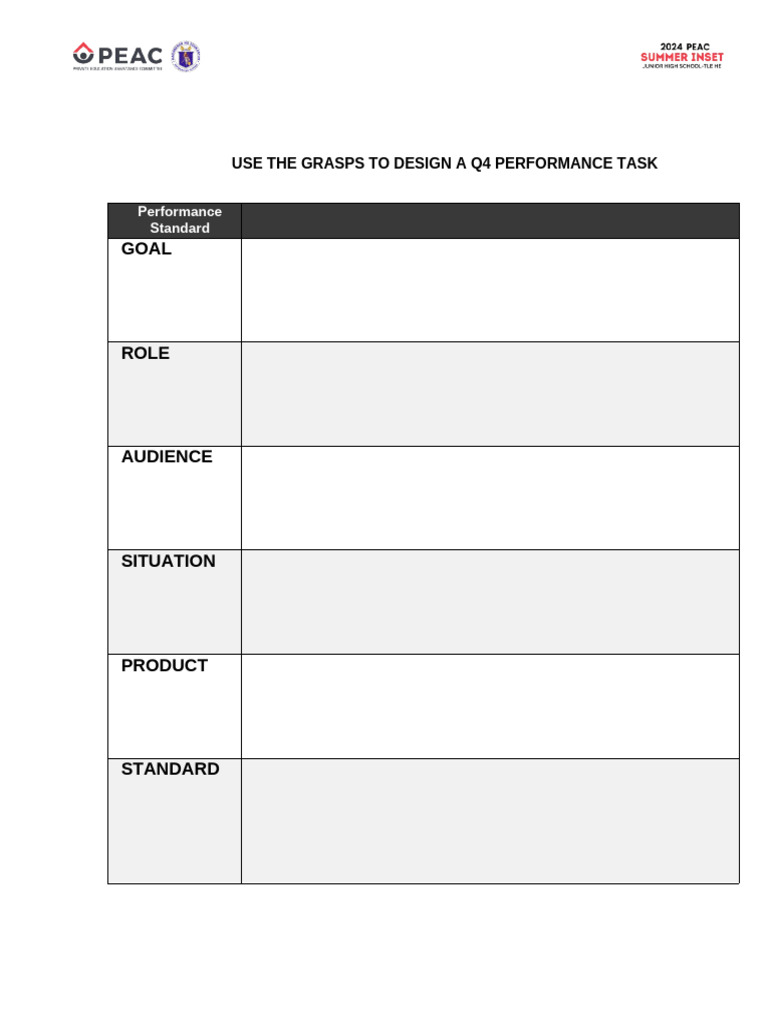 Analytic Rubric Pdf