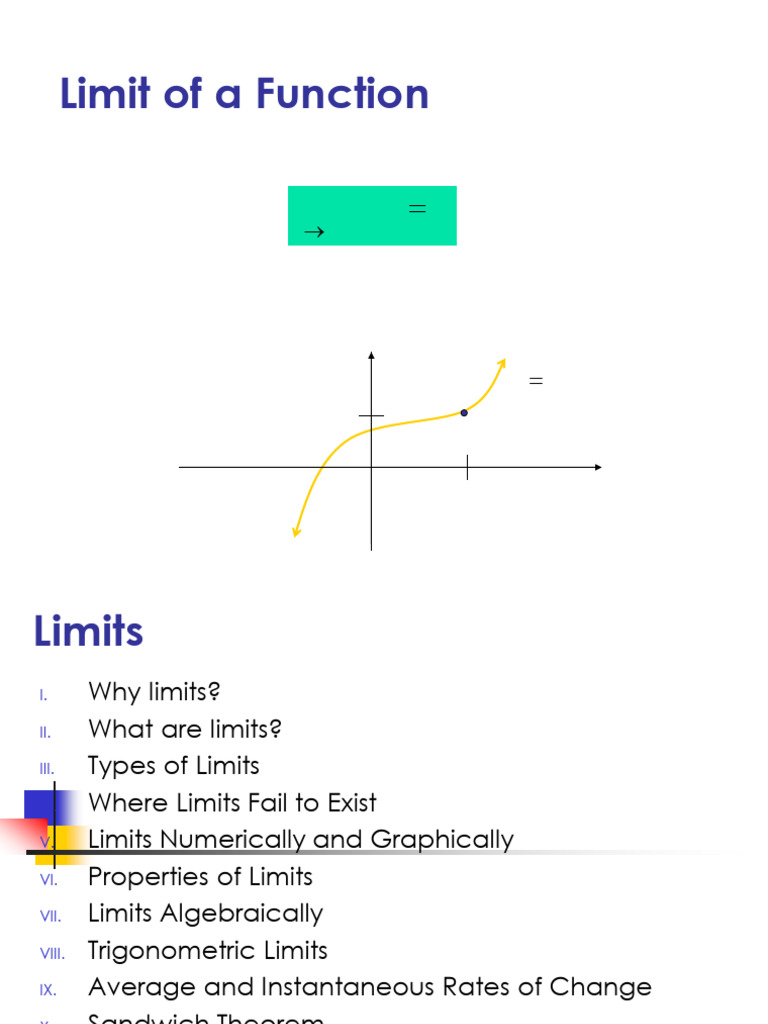 2 Limits&Continuity | PDF