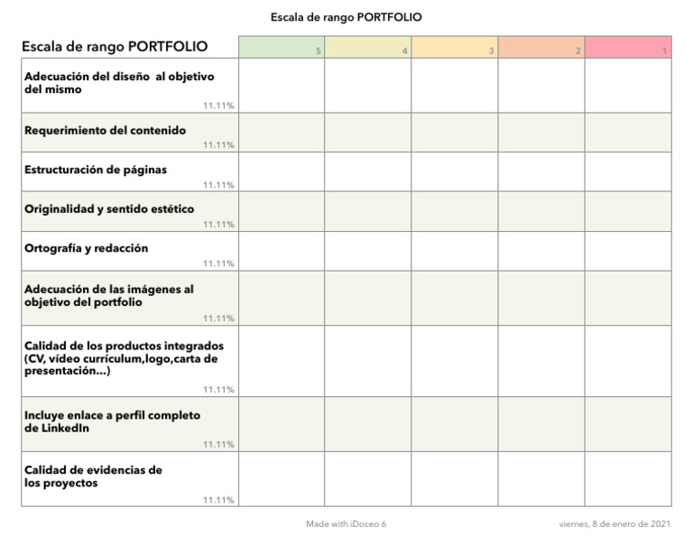 Escala Rango Portfolio | PDF